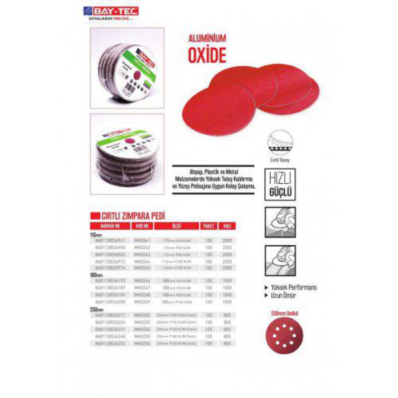 BAYTEC CIRTLI ZIMPARA PEDİ 115 MM 80 KUM MK0243 - Murat Türk Hırdavat ... BAYTEC CIRTLI ZIMPARA PEDİ 115 MM 80 KUM MK0243 - Murat Türk Hırdavat ...